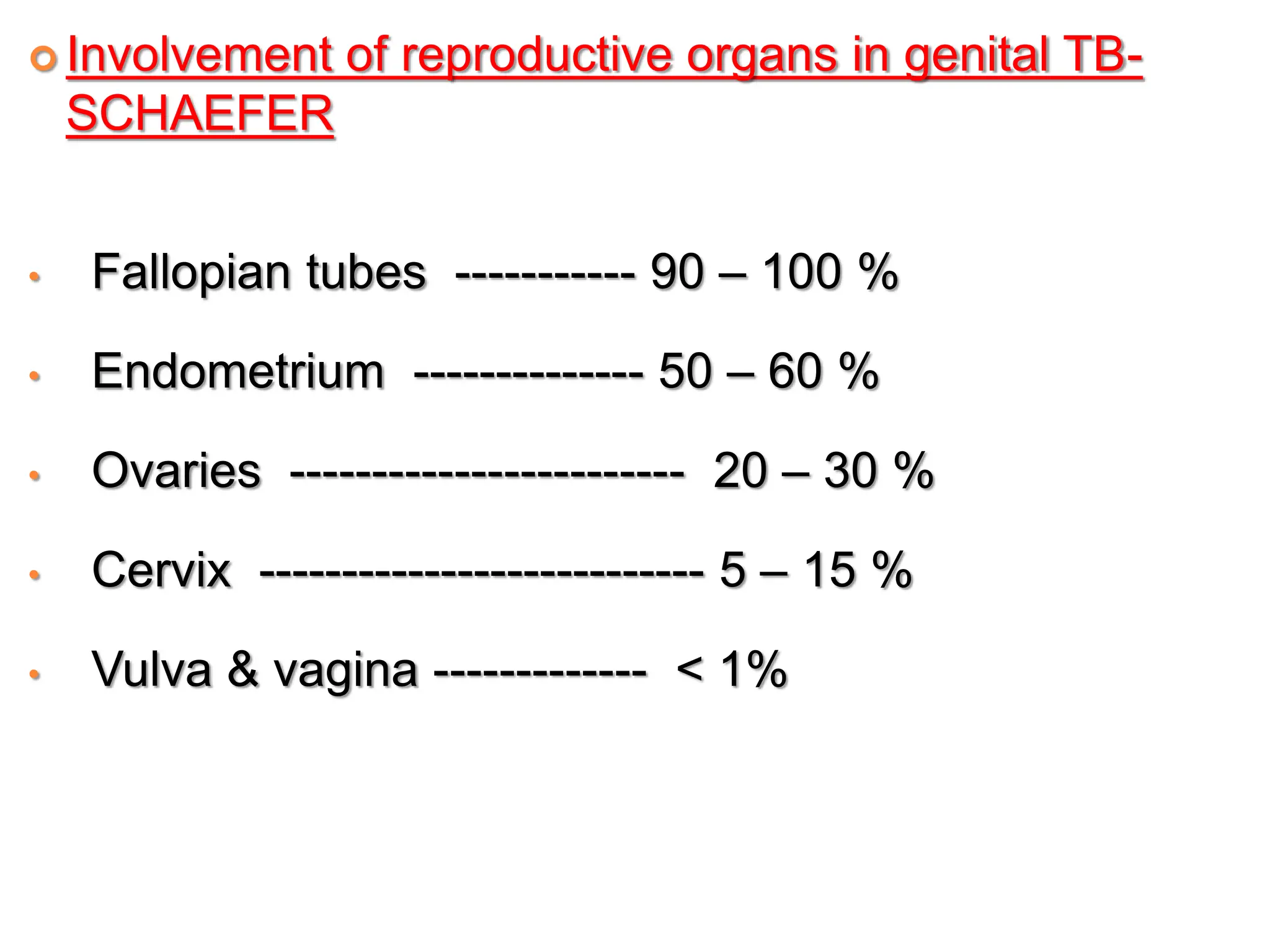 Tuberculosis of genital tract presentation | PPTX