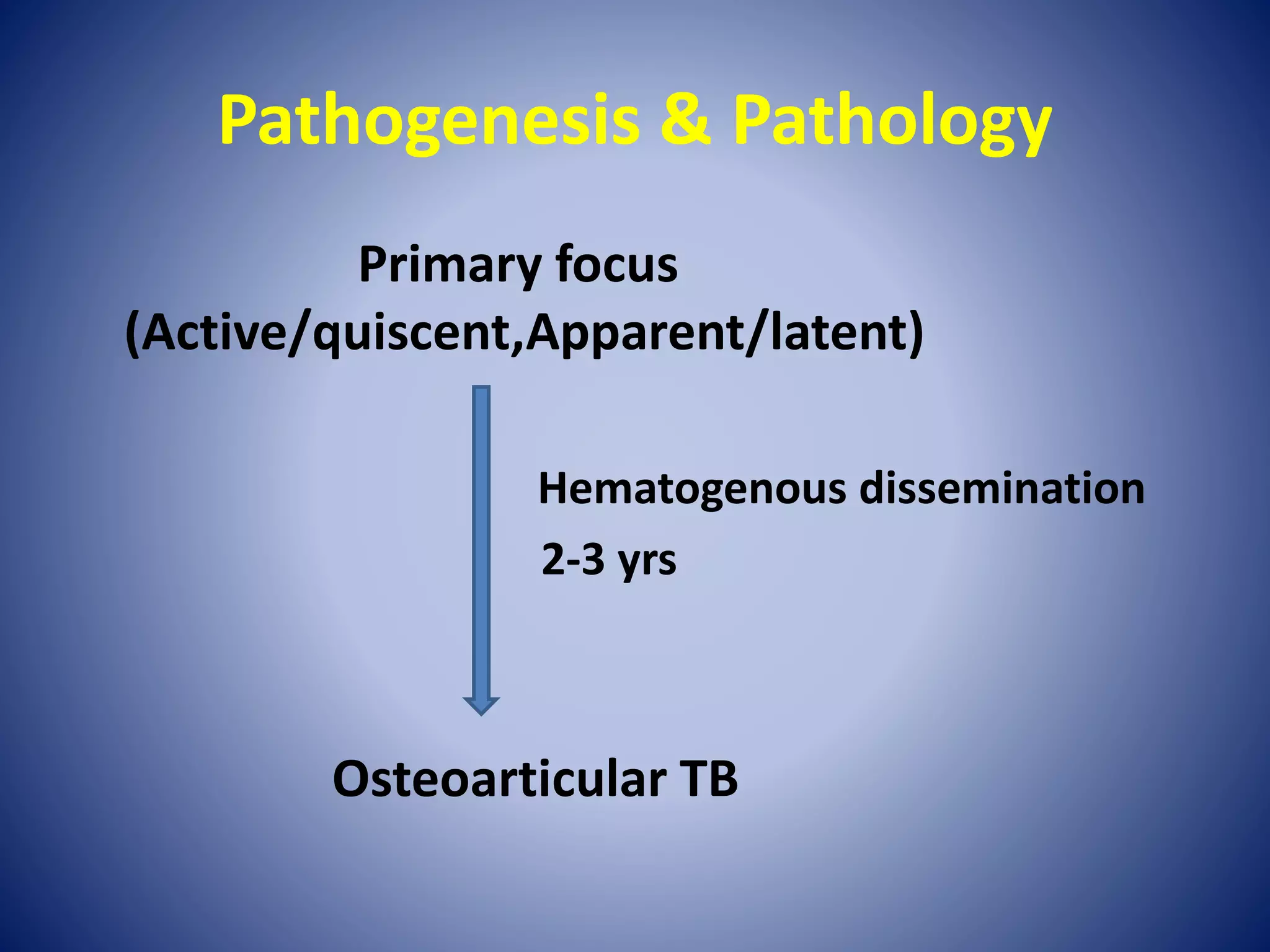 Tuberculosis of hip joint | PPTX