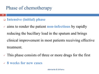 Tuberculosis pharmacotherapy | PPTX