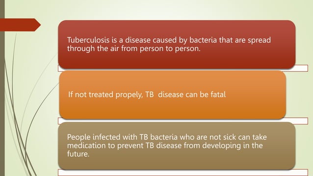 TUBERCULOSIS powerpoint.pptx