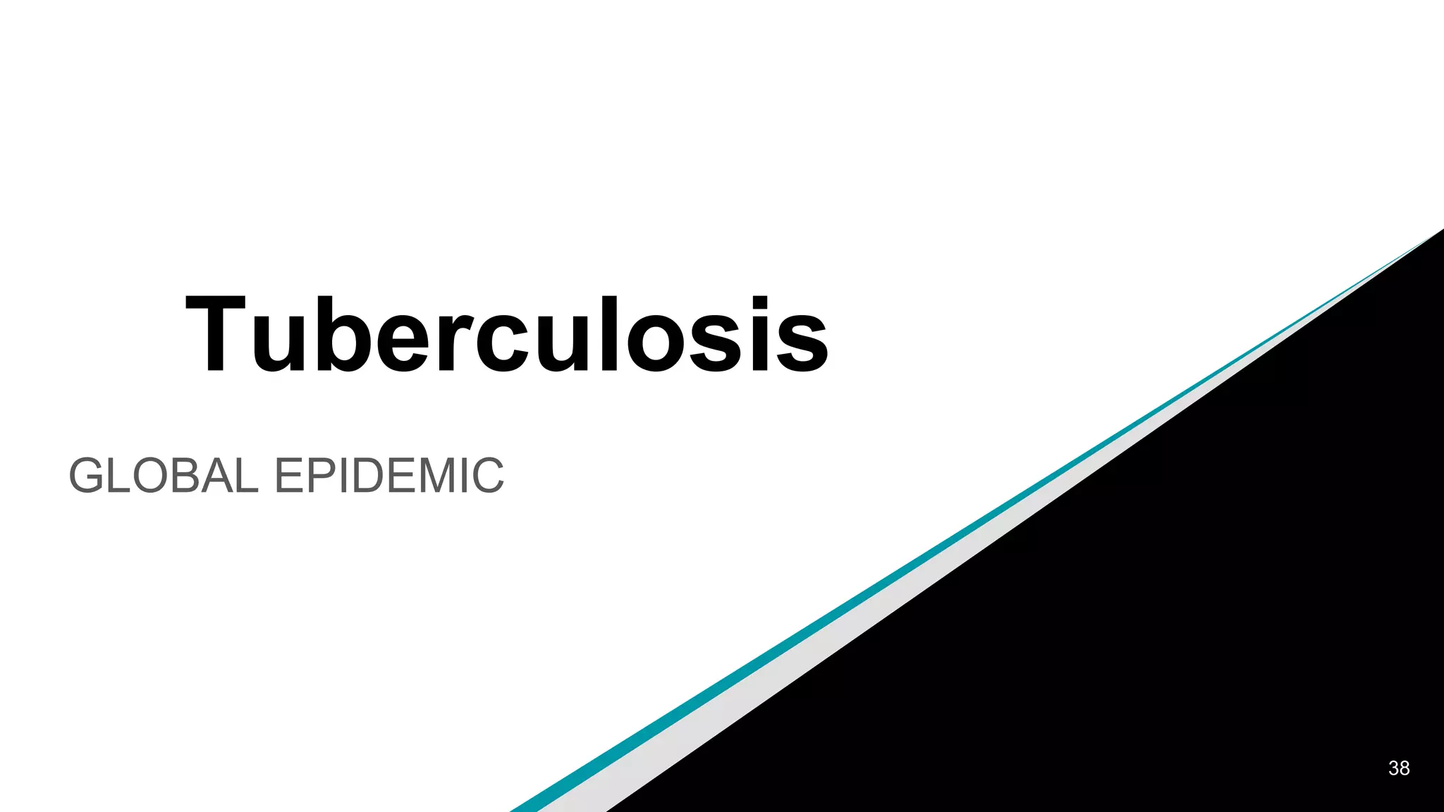 Tuberculosis (TB) - Public Health Presentation | PPTX | Lung and ...