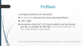 Tuberculosis pulmonar | PPTX