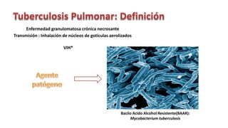Tuberculosis pulmonar clinica | PPTX