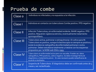 Tuberculosis pulmonar buena | PPT