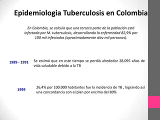 Tuberculosis pulmonar or (1) | PPTX