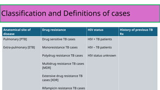 Tuberculosis [Pulmonary medicine aiims patna | PPTX