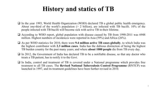 Tuberculosis (tb) | PPT