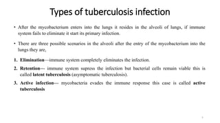 Tuberculosis (tb) | PPT