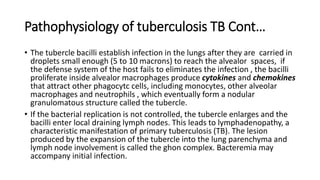 TUBERCULOSIS (TB)1.pptx