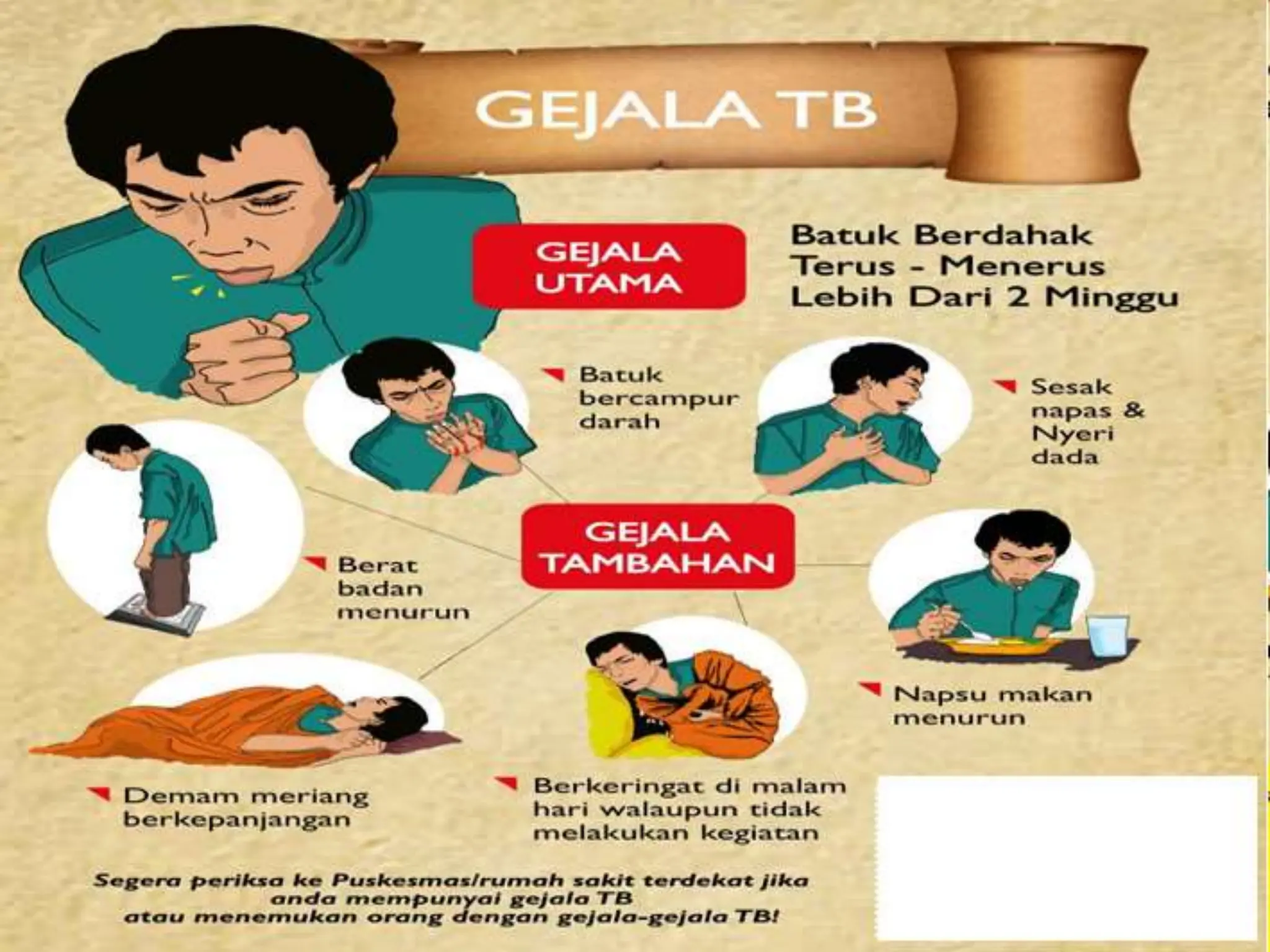 FedraagathamateriTUBERCULOSIS (TBC).pptx