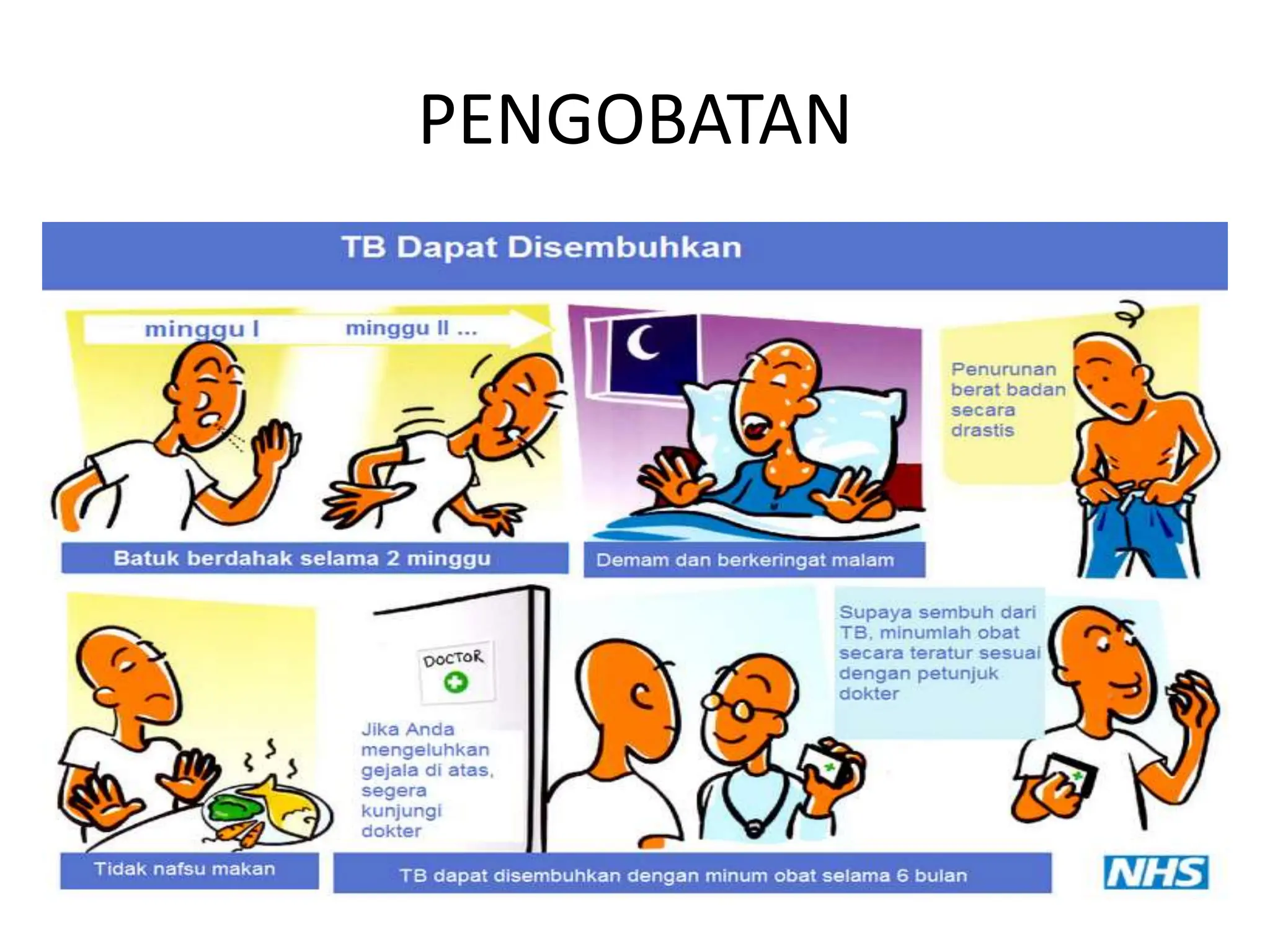 FedraagathamateriTUBERCULOSIS (TBC).pptx