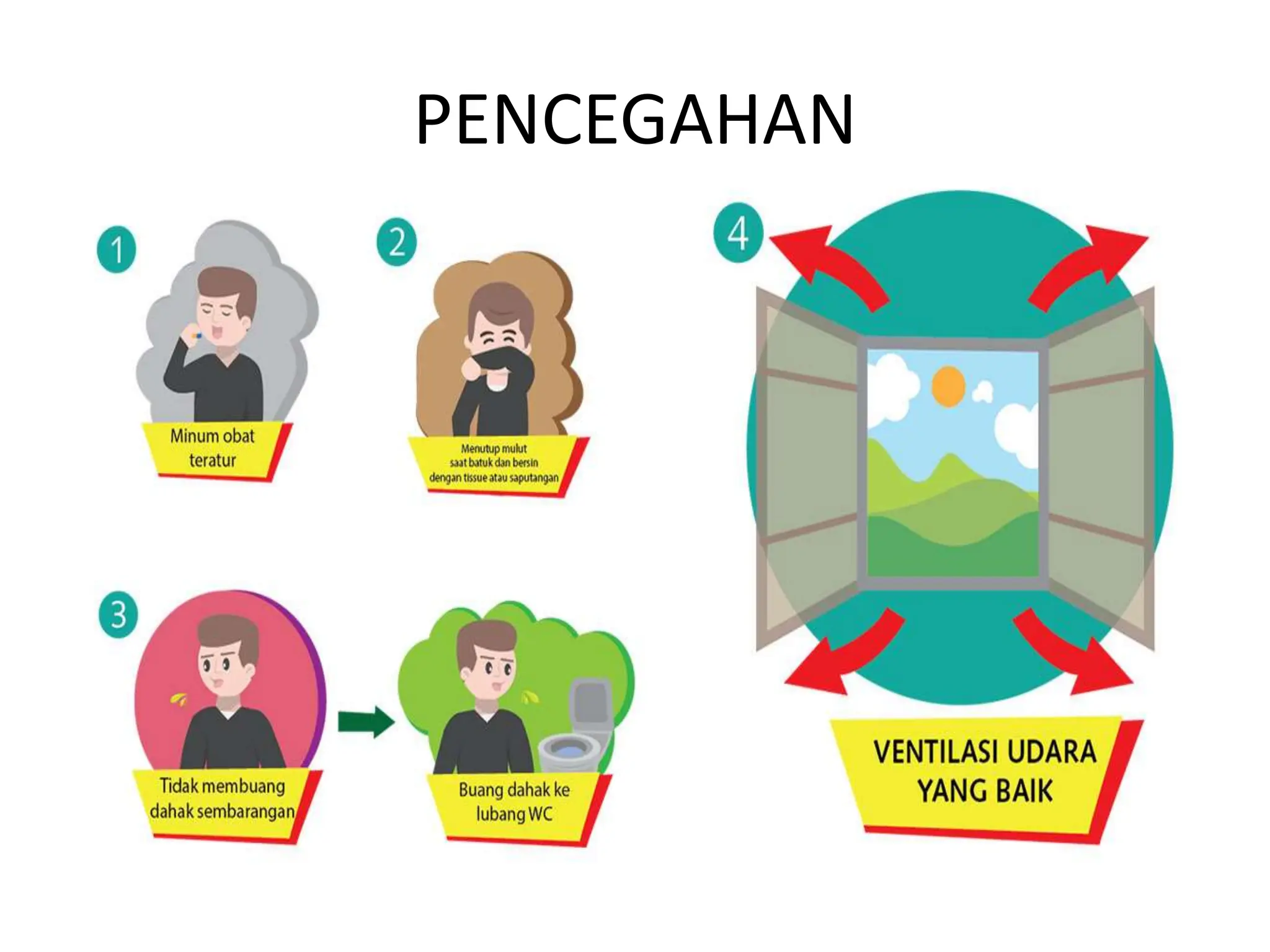 FedraagathamateriTUBERCULOSIS (TBC).pptx