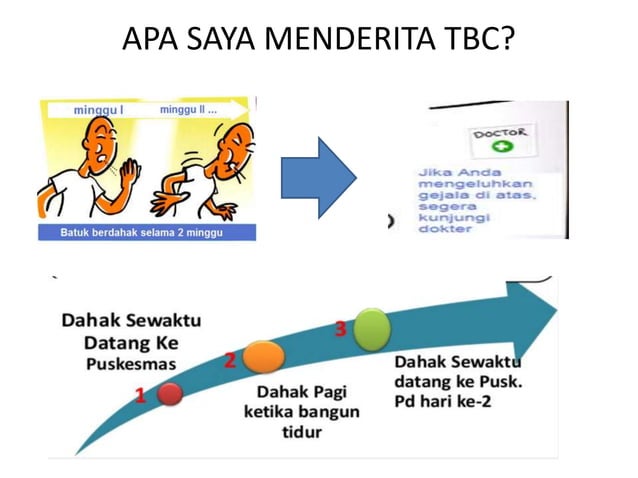 FedraagathamateriTUBERCULOSIS (TBC).pptx