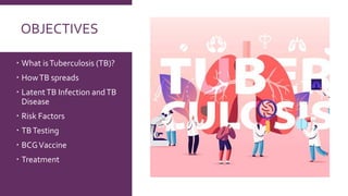 Tuberculosis (TB) Presentation details .pdf