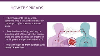 Tuberculosis (tttttTB) Presentation.pptx