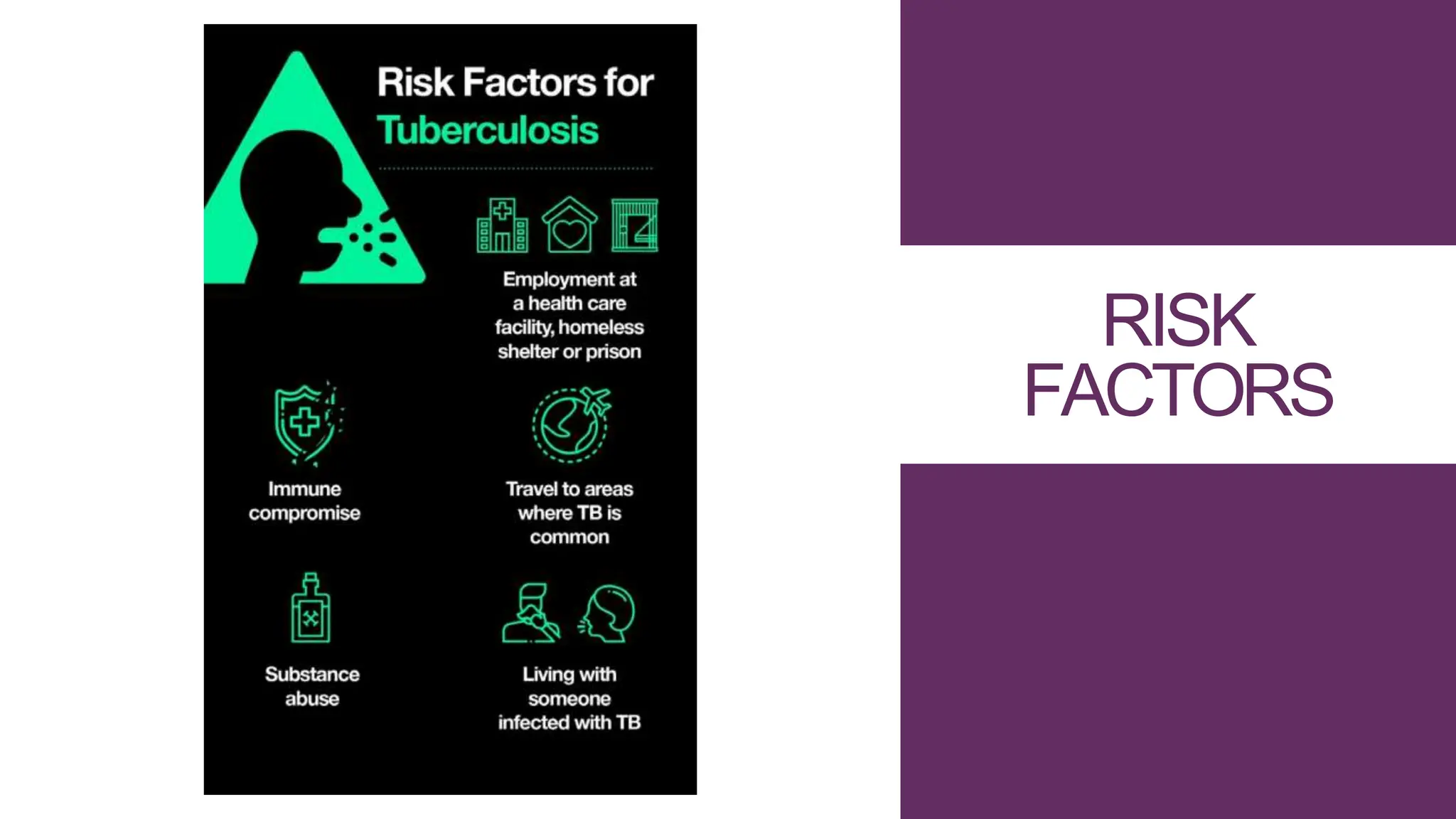 Tuberculosis (T. B) Presentation . pptx | PPTX