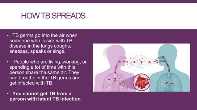Tuberculosis (T. B) Presentation . pptx | PPT