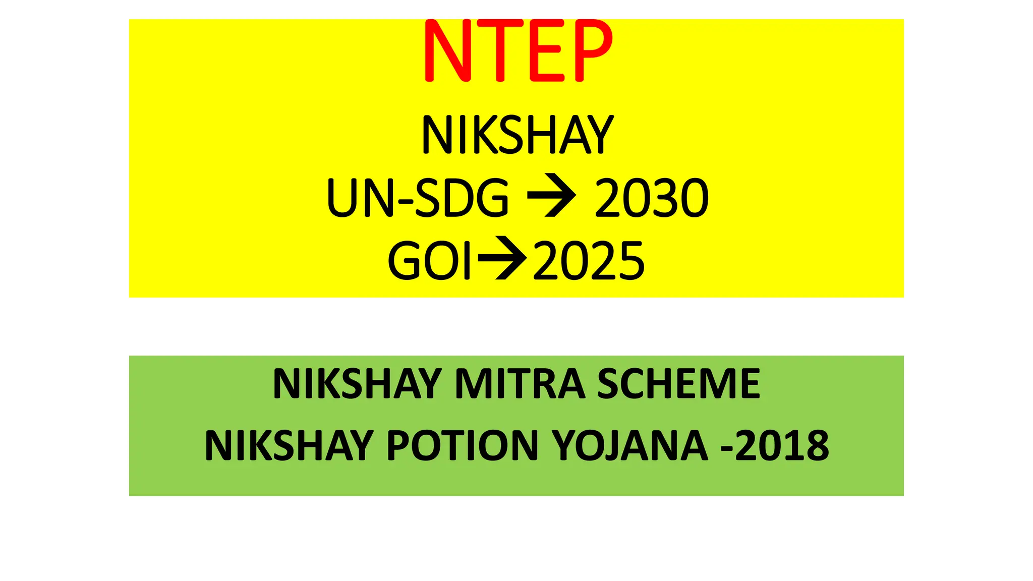 National Tuberculosis elimination programme (NIKSHAY) Big Challenge to ...