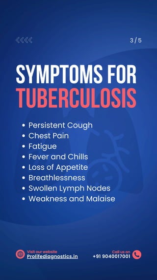 Tuberculosis (TB) Risk Factors, Symptoms, Diagnosis - Prolife ...