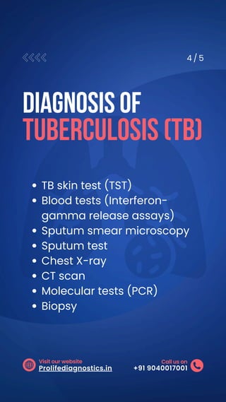 Tuberculosis (TB) Risk Factors, Symptoms, Diagnosis - Prolife ...