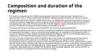 Tuberculosis Treatment and Care WHO 2025 Guidelines.pptx