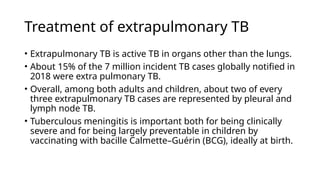 Tuberculosis Treatment and Care WHO 2025 Guidelines.pptx