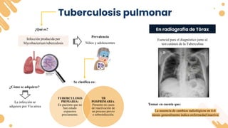 Tuberculosis y Sarcoidosis. Enfermedades que al diagnóstico pueden ...