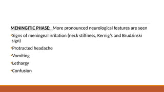 tuberculous meningitis- clinical features, management | PPTX