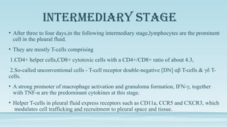 TUBERCULOUS PLEURAL EFFUSION in detail for PG | PPTX