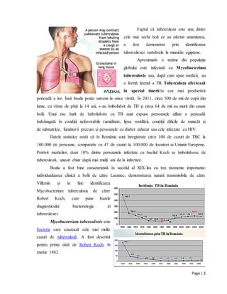 Tuberculoza | PDF