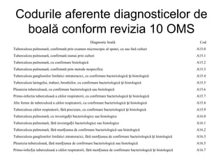 Tuberculoza problema de sanatate publica si management sanitar | PPT