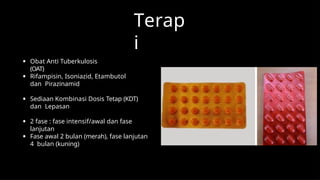 Paparan Penyakit TB (Tuberkulosis) .pptx