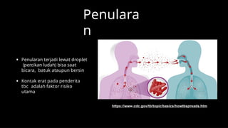 Paparan Penyakit TB (Tuberkulosis) .pptx