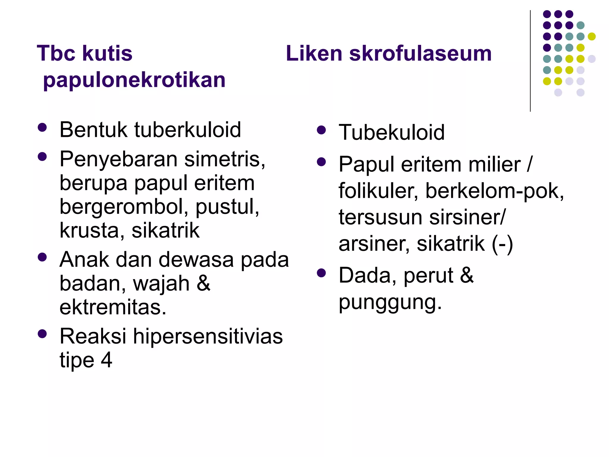 Tuberkulosis kutis | PPT