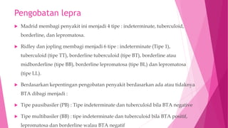 Tuberkulostatik dan leprostatik vina r | PPTX