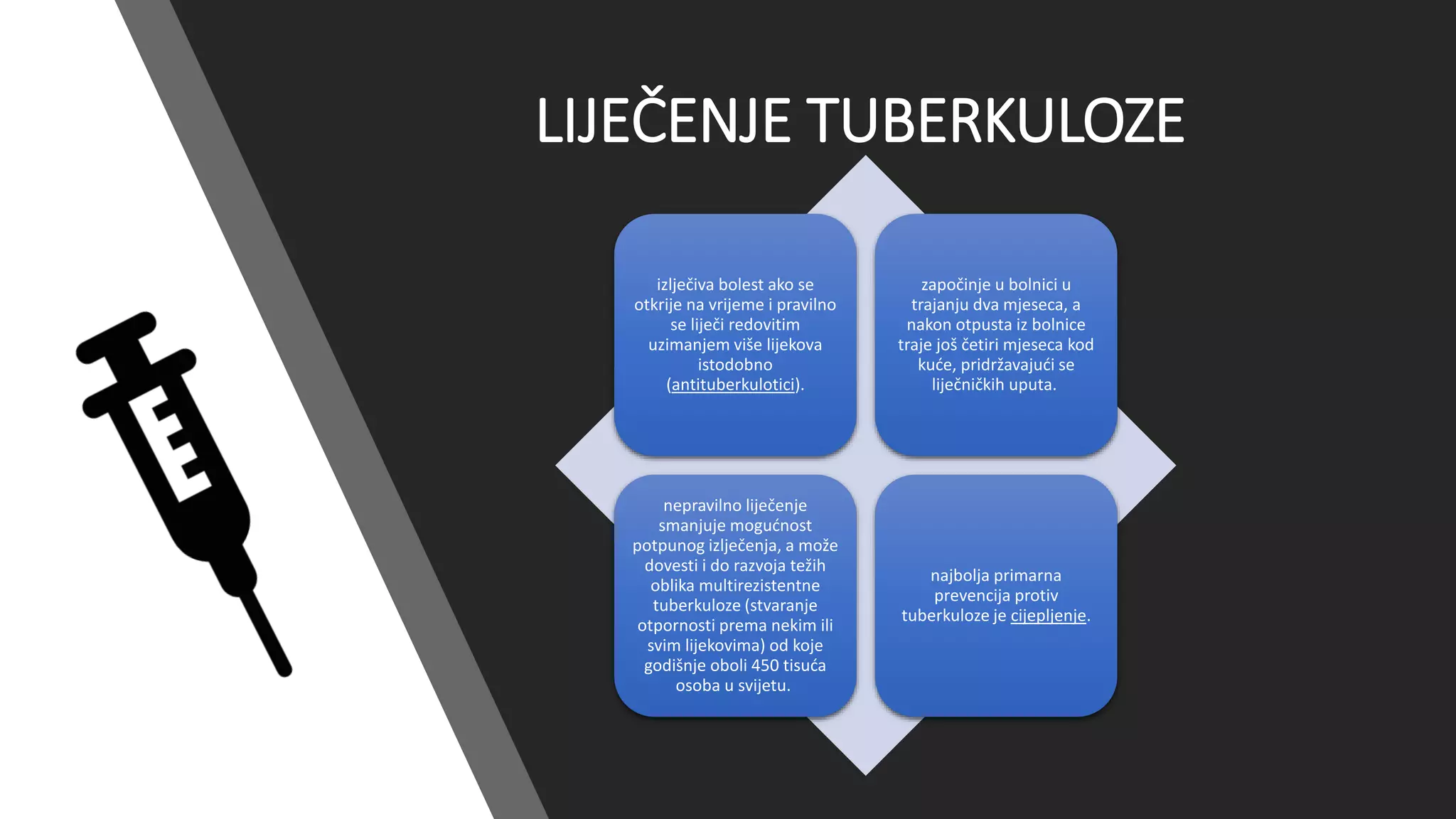 Tuberkuloza | PPTX