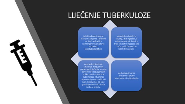 Tuberkuloza | PPTX