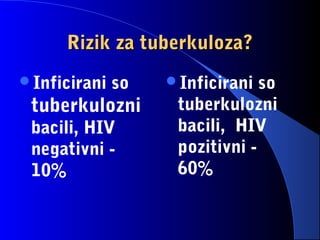 Tuberkuloza i hiv infekcija | PPT
