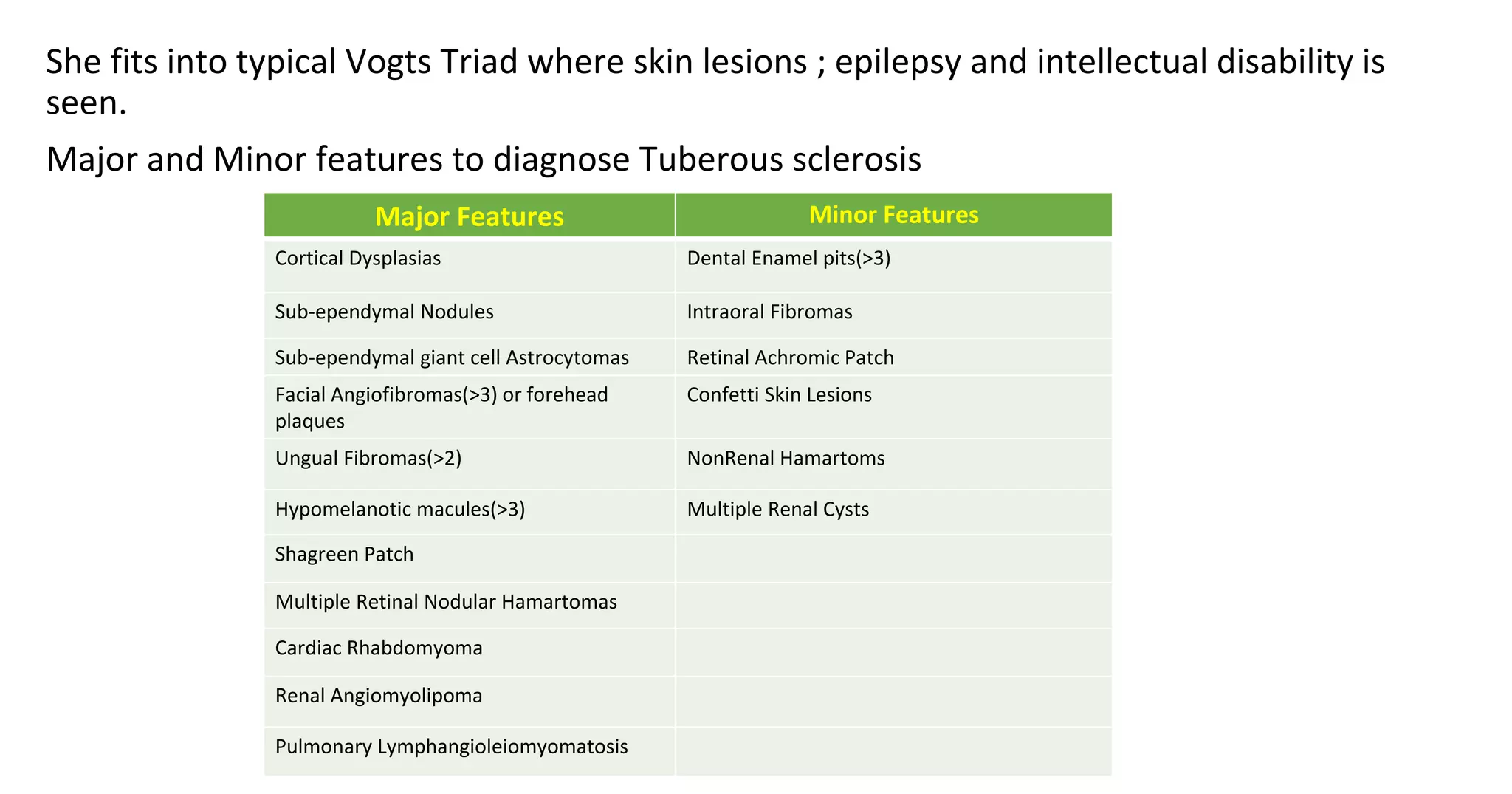 TUBEROUS SCLEROSIS PPT Final (1).pptx