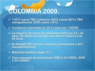 Tuberculosis pulmonar COLOMBIA | PPTX