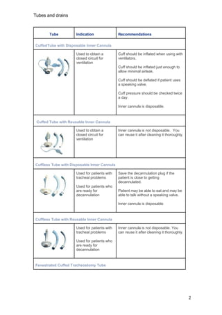 Tubes and Drains | DOC