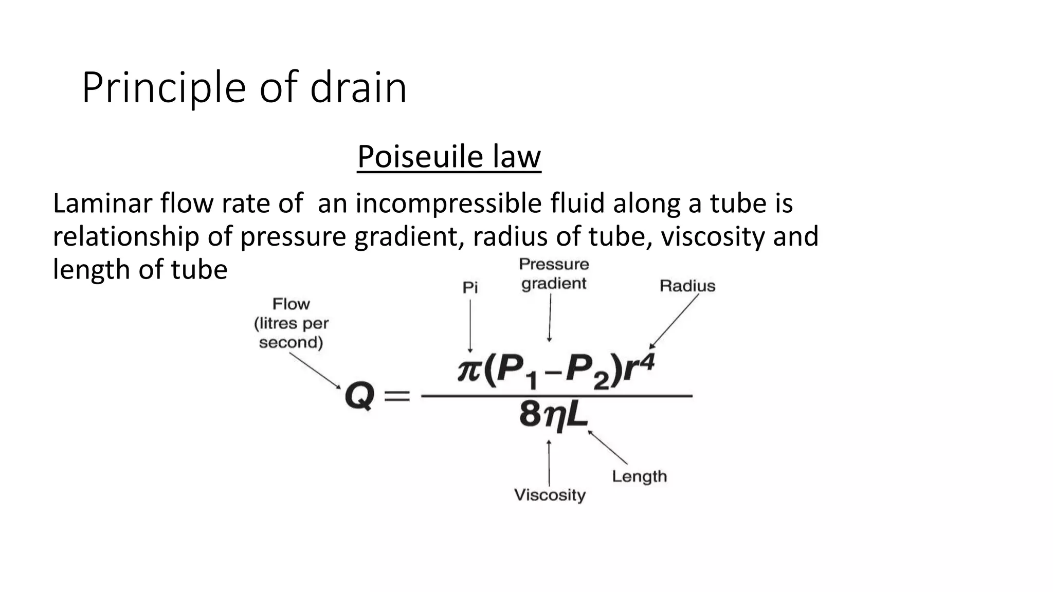 Tubes and drains | PPTX