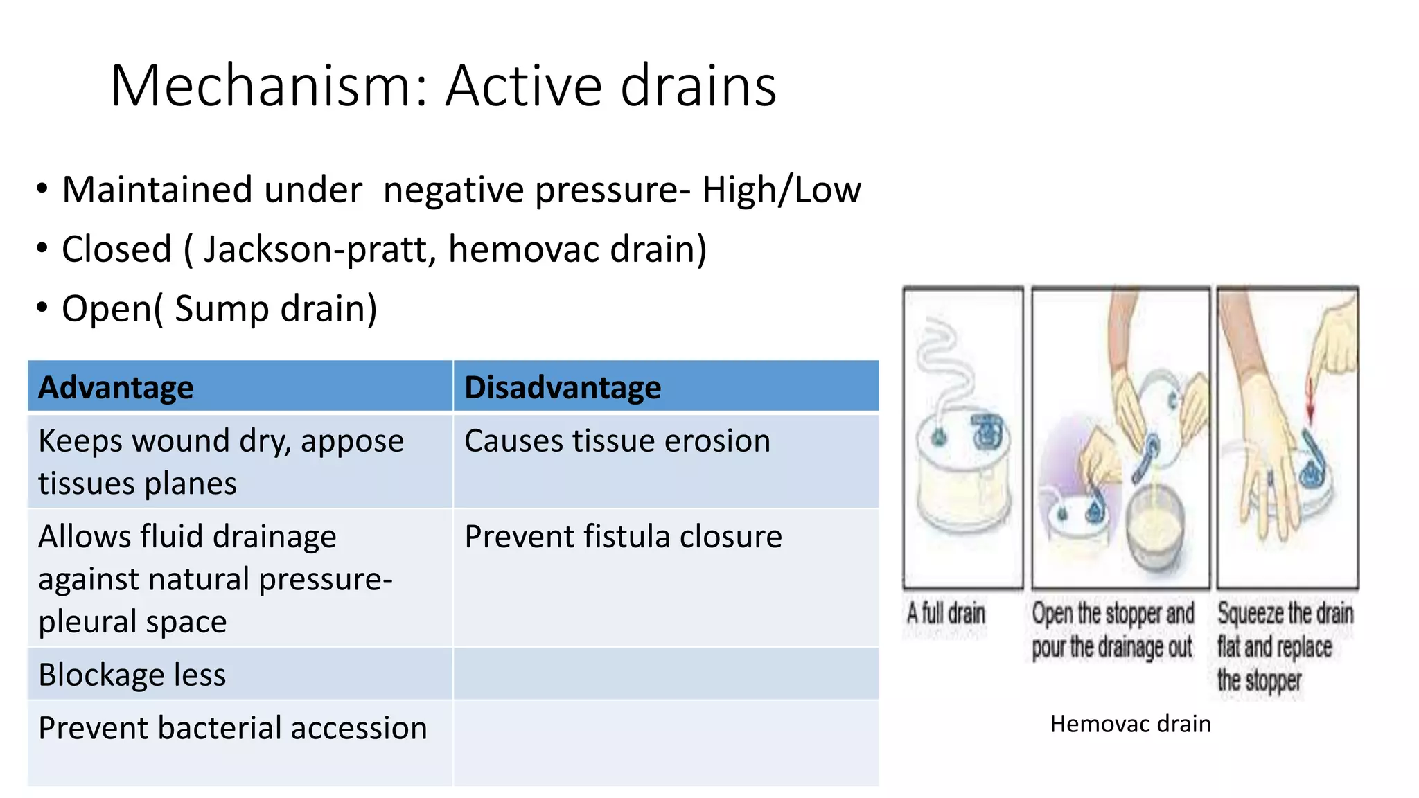 Tubes and drains | PPTX
