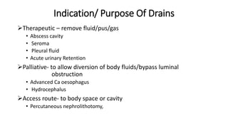 Tubes and drains | PPTX