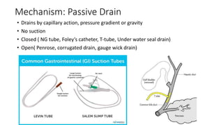 Tubes and drains | PPTX