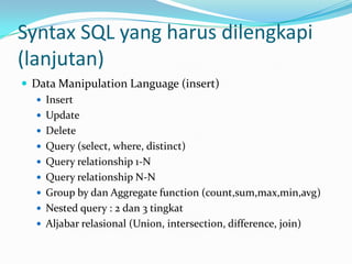 Tubes basdat | PPTX | Databases | Computer Software and Applications