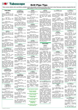 Tuboscope DPs Troubleshooting & Failures | PDF