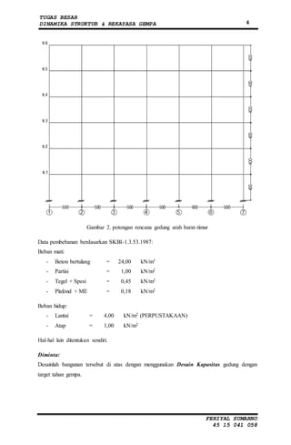 PERENCANAAN GEDUNG BETON BERTULANG TAHAN GEMPA | DOCX