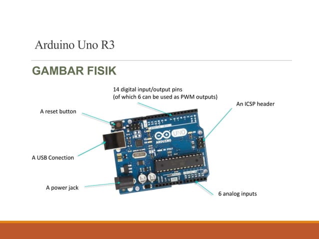 Automatic Open Close The Door a Car with Arduino UNO, Ultrasonic Sensor ...