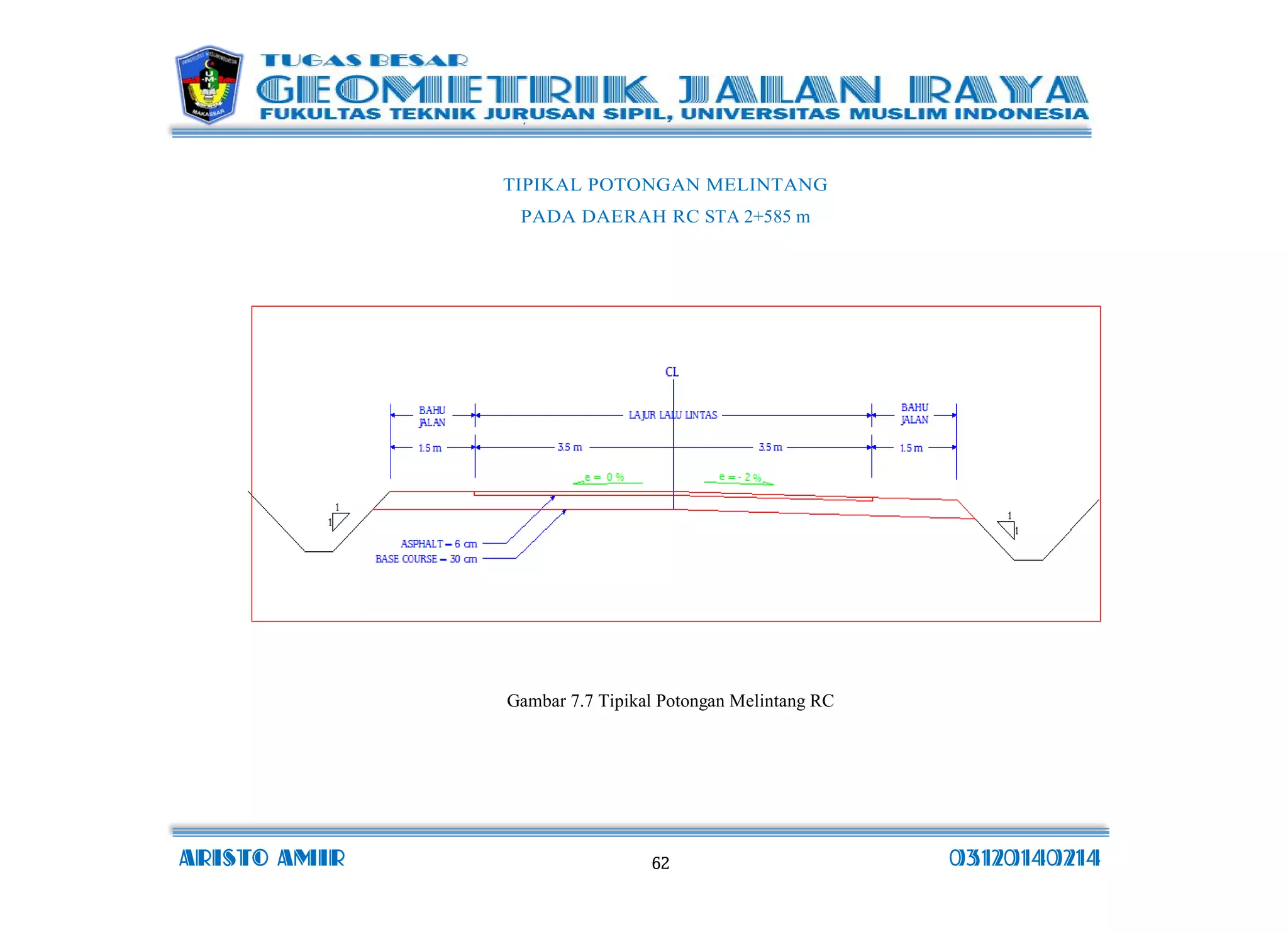 TUGAS BESAR GEOMETRIK JALAN RAYA | PDF